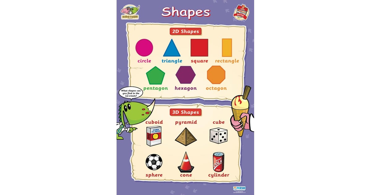 Shapes Poster - Daydream Education