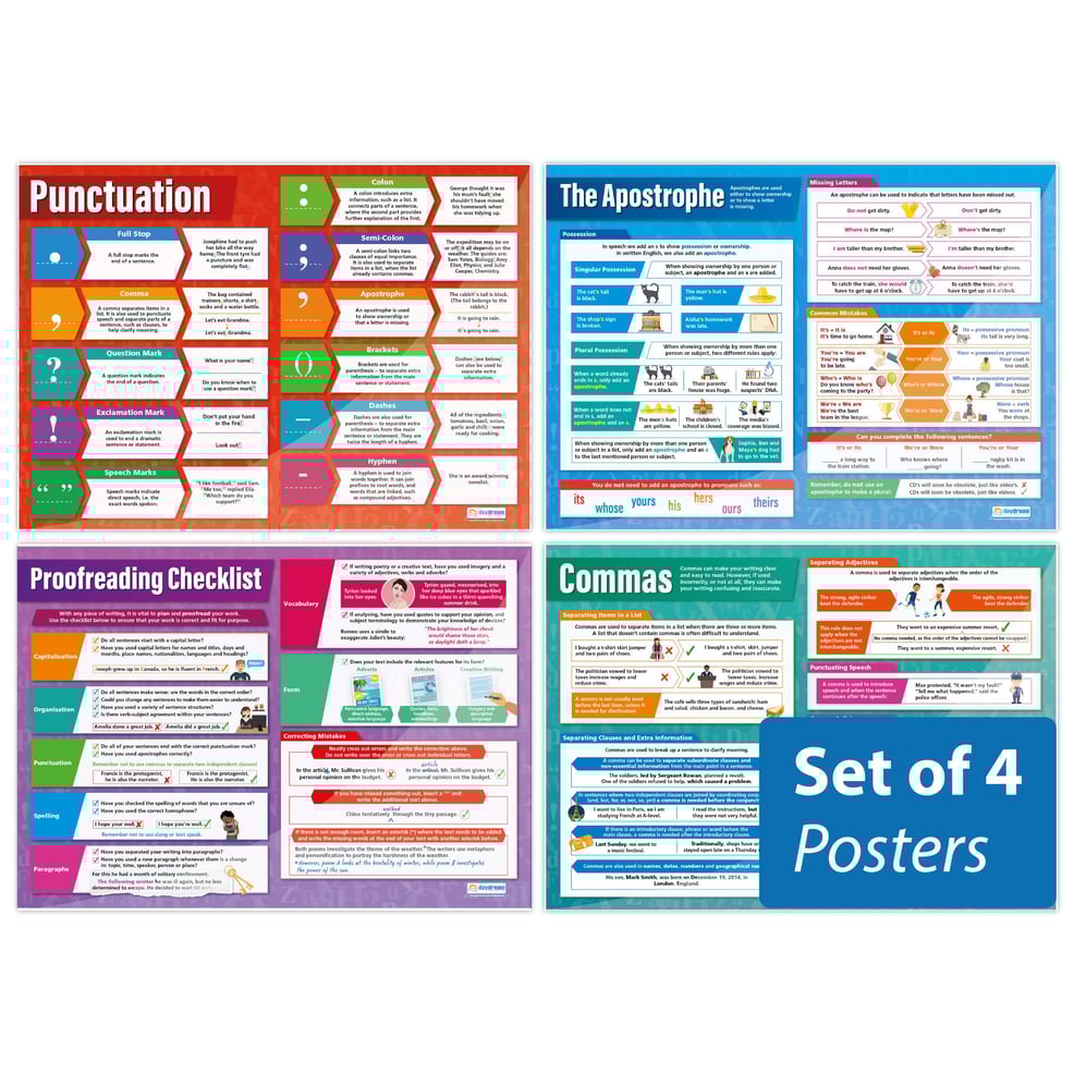 Accurate Writing Posters - Set of 4 - Daydream Education