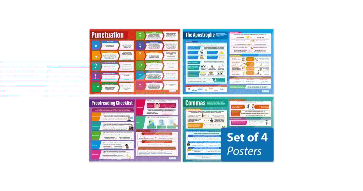 Accurate Writing Posters - Set of 4 - Daydream Education