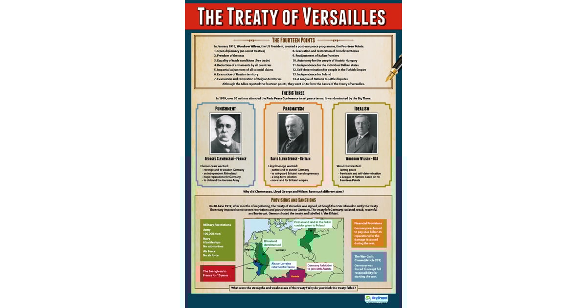 The Treaty of Versailles Poster - Daydream Education
