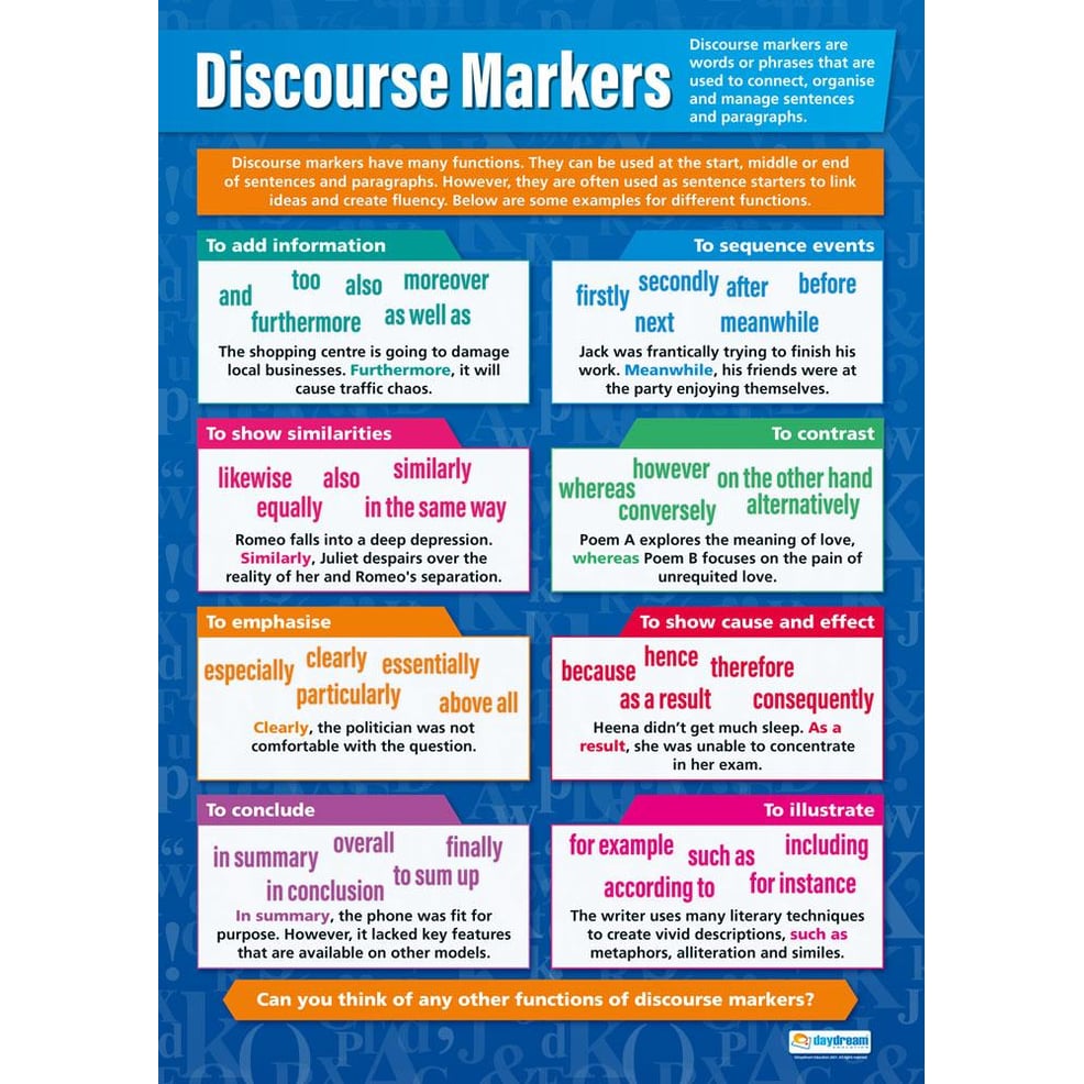 Discourse Markers Poster Daydream Education