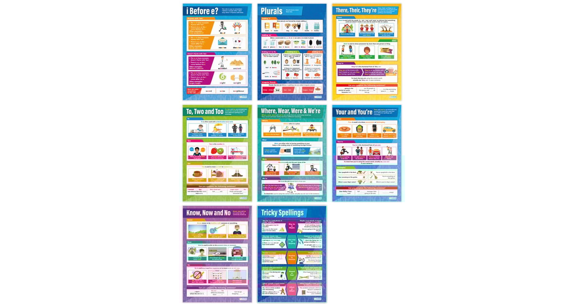 Spelling Posters - Set of 8 - Daydream Education