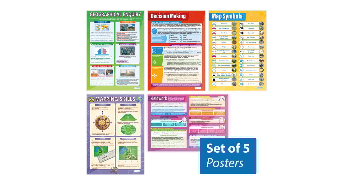 Geographical Enquiry Posters - Set of 5 - Daydream Education