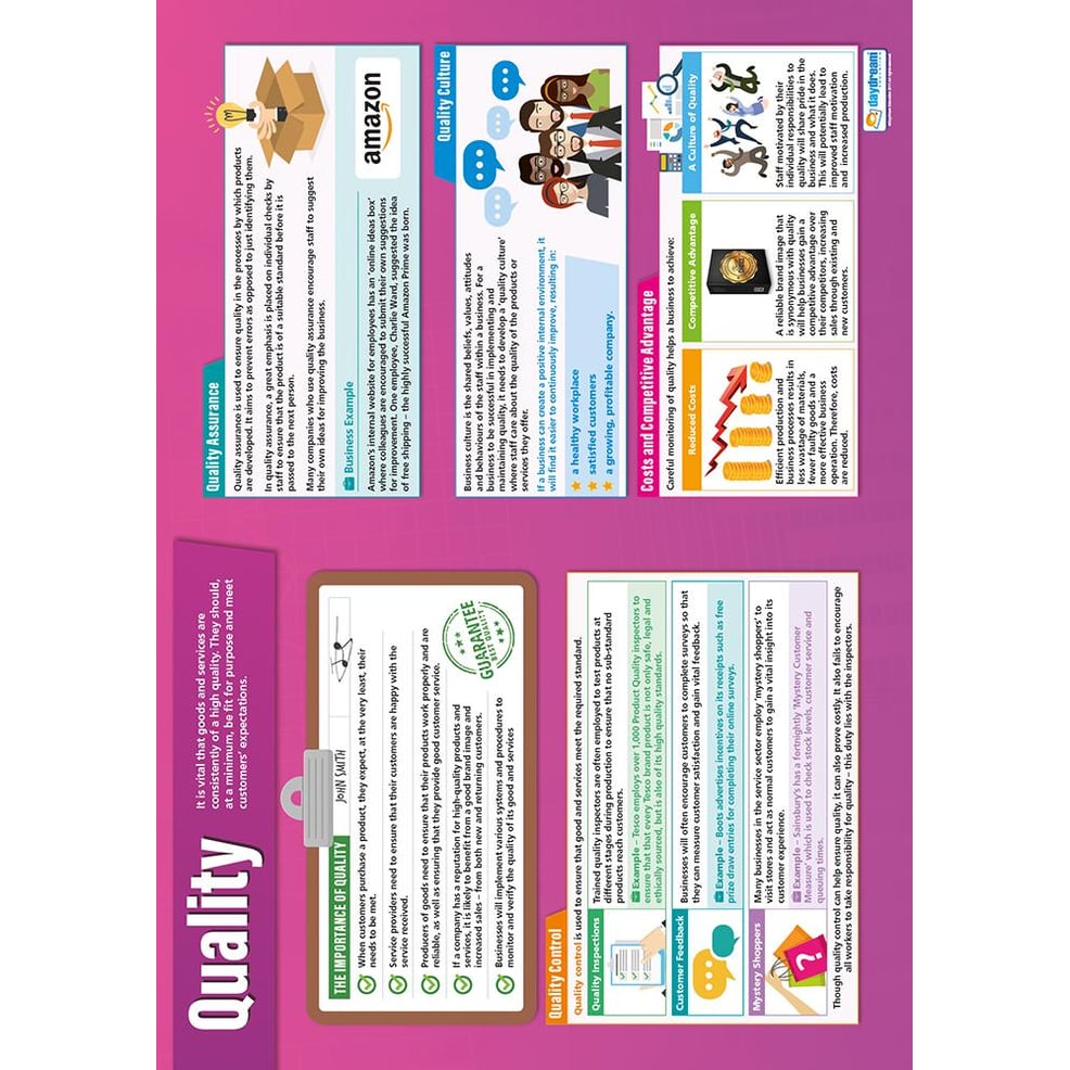 Quality Poster - Daydream Education