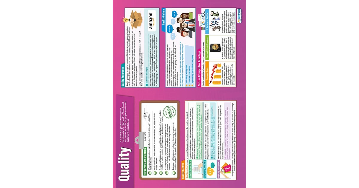 Quality Poster - Daydream Education