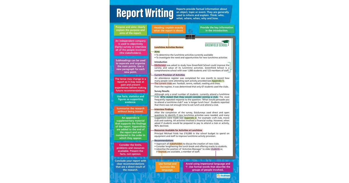 Report Writing Poster - Daydream Education