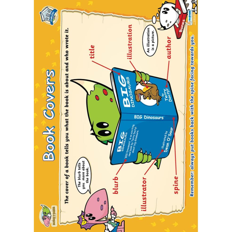 Book Covers Poster - Daydream Education