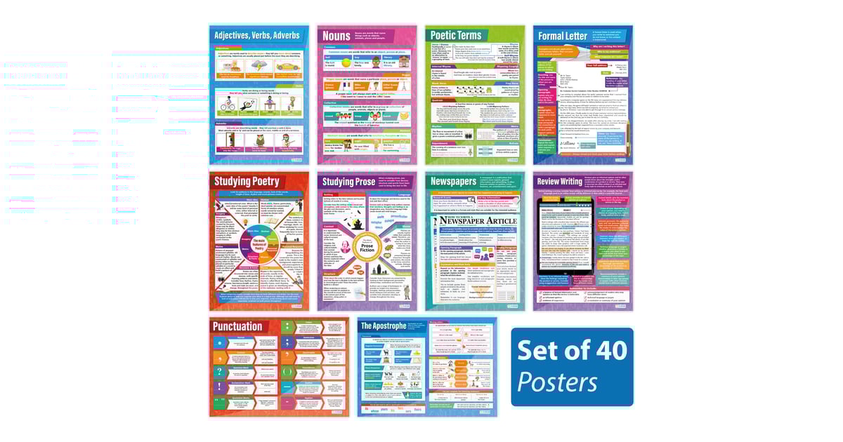 English Posters - Set of 40 - Daydream Education