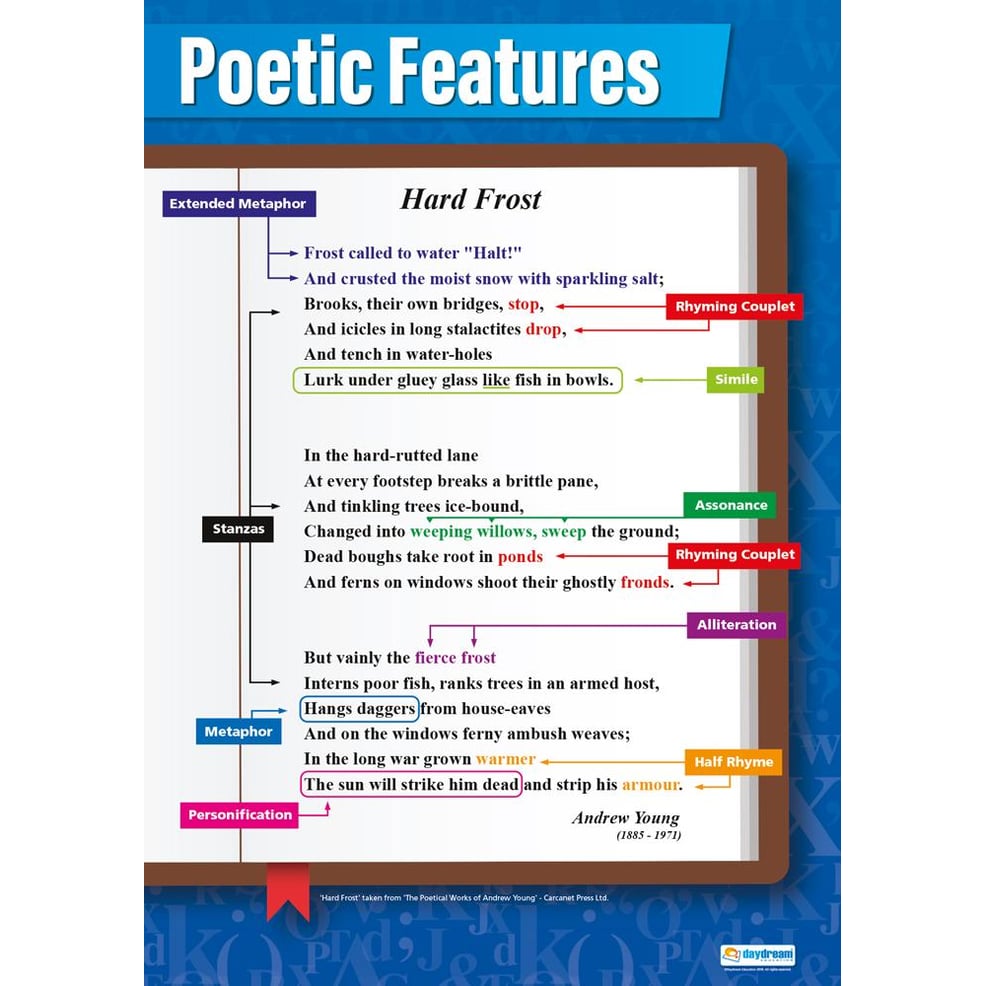 Poetic Features Poster - Daydream Education