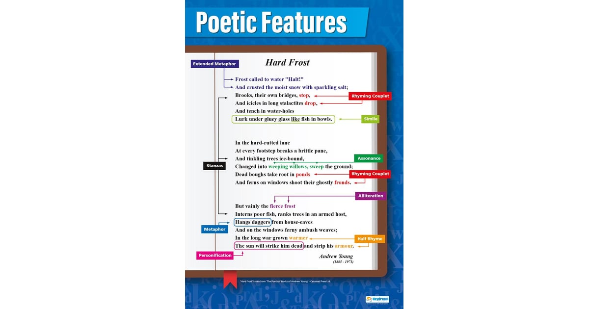 Poetic Features Poster - Daydream Education