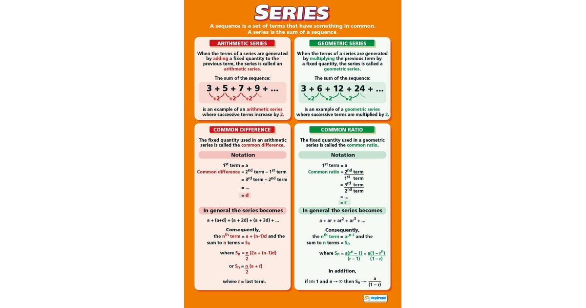 Series Poster - Daydream Education