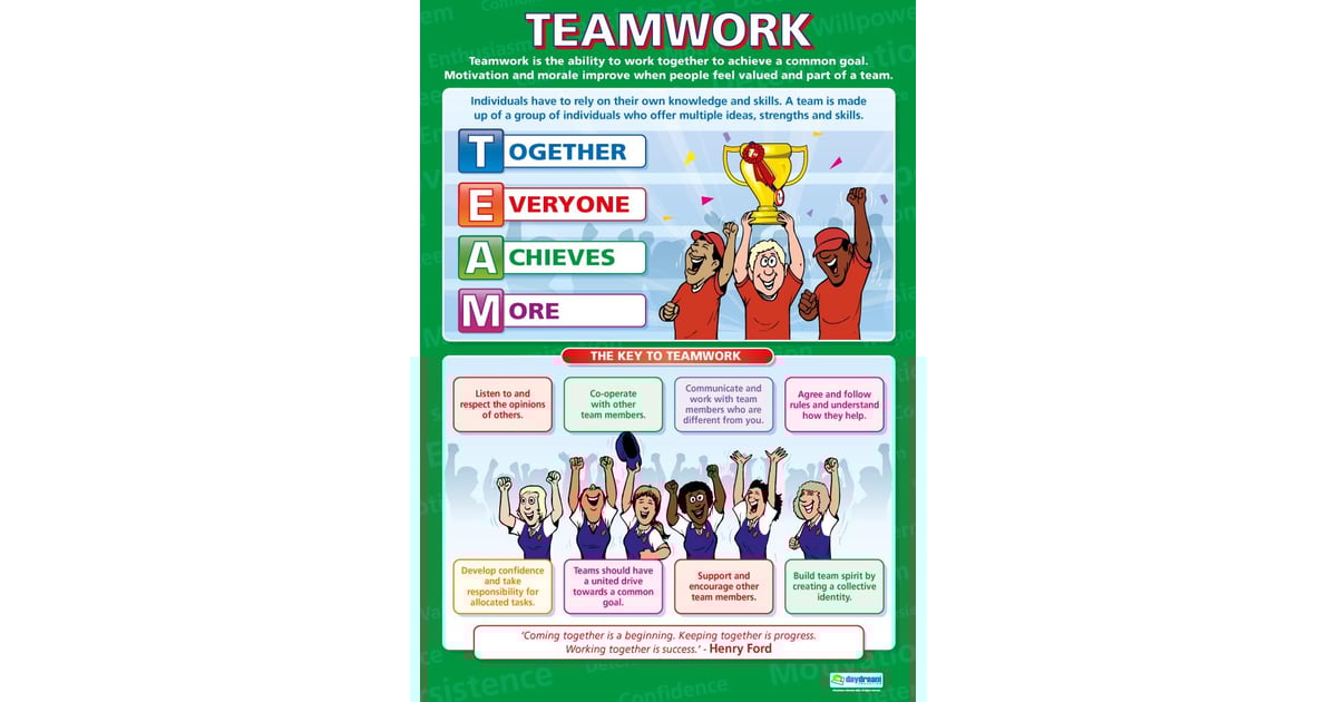 Teamwork Poster - Daydream Education