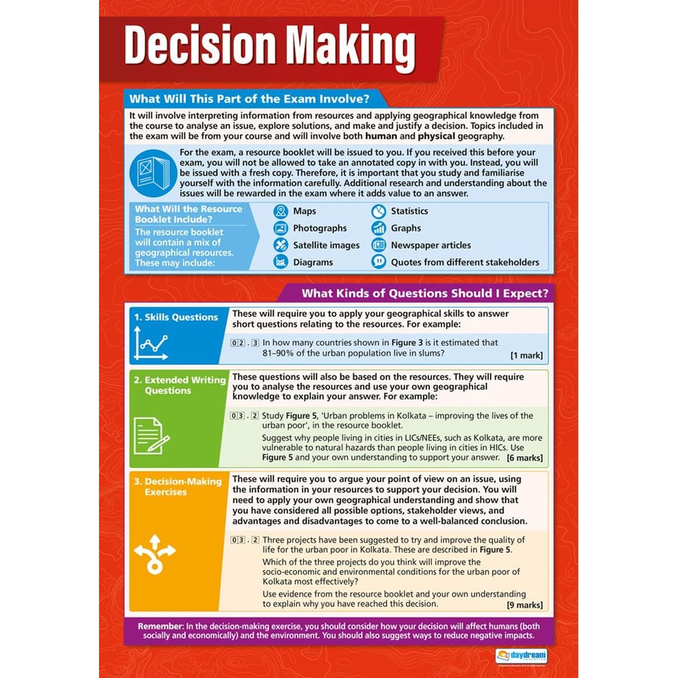 Decision Making Poster - Daydream Education