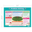 Problem Solving Poster - Daydream Education