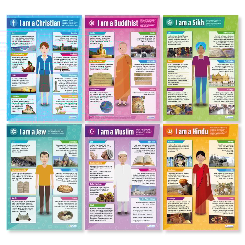 Set of 6 Religious Faiths Posters - Daydream Education