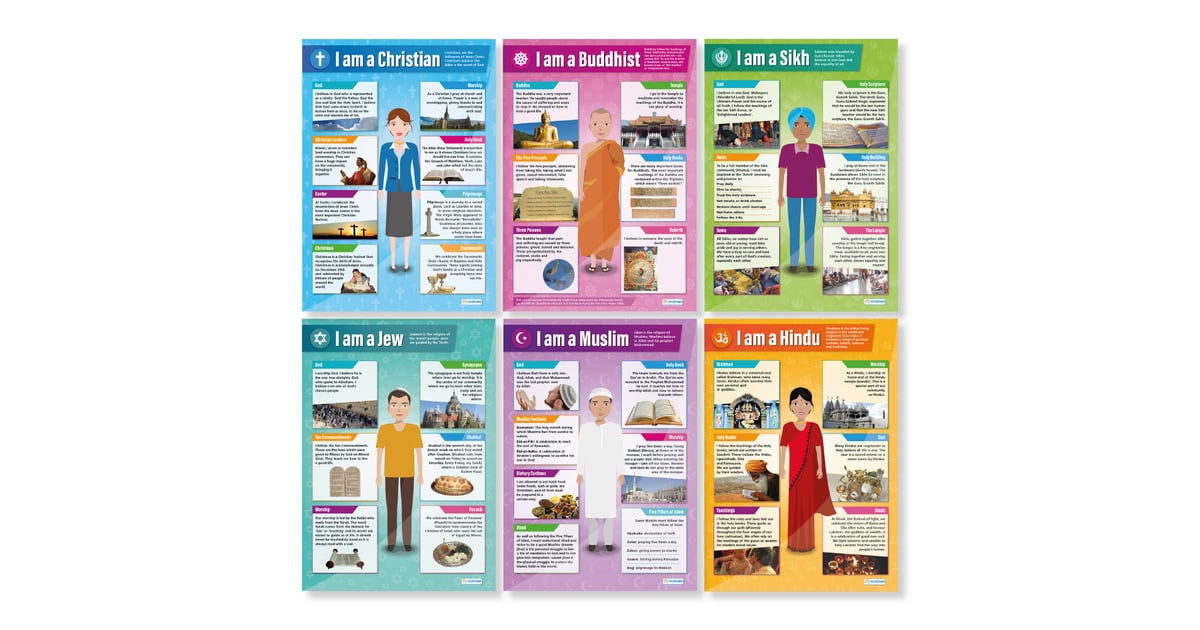 Set of 6 Religious Faiths Posters - Daydream Education