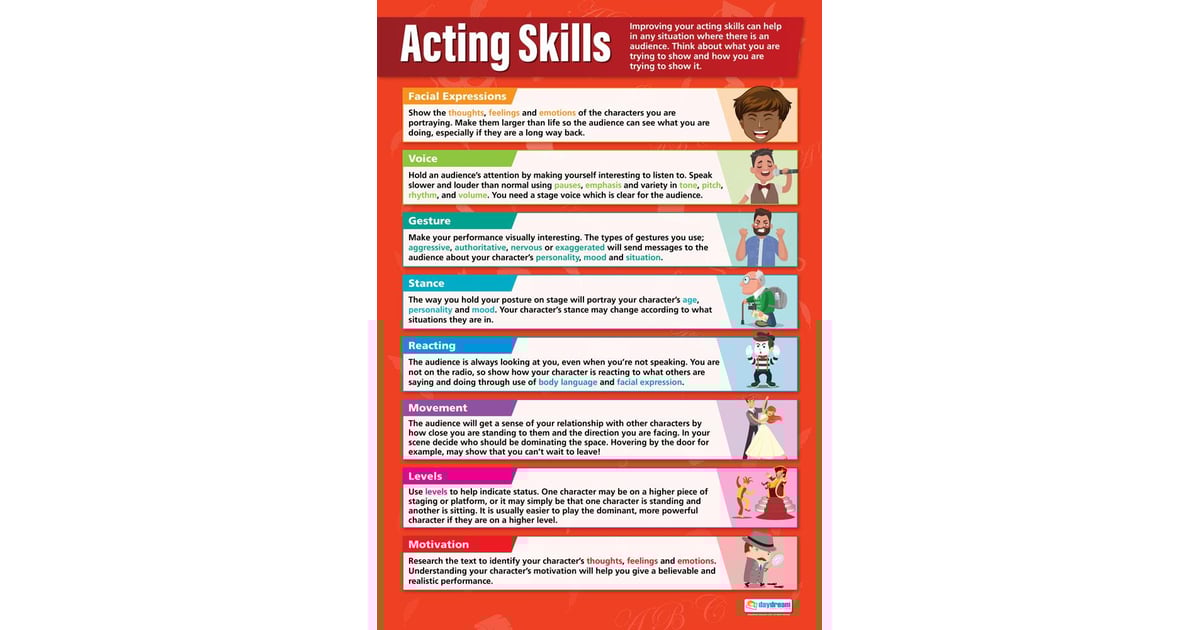 Acting Skills Poster - Daydream Education