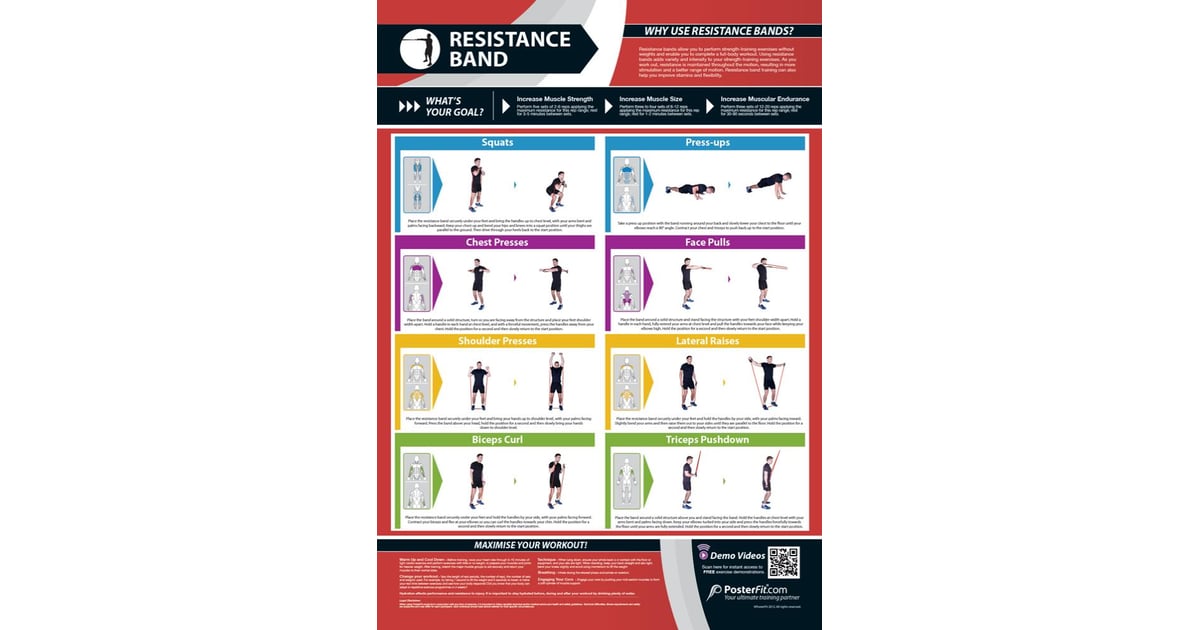Resistance Band Chart Pack Of 4 Resistance Muscle Band Set | 15
