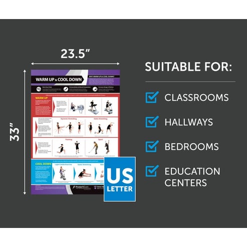 Warm up & Cool Down Poster - Innovative Gym & Fitness Charts