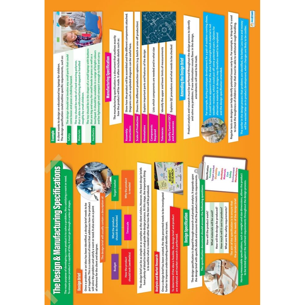 The Design & Manufacturing Specification Poster - Daydream Education