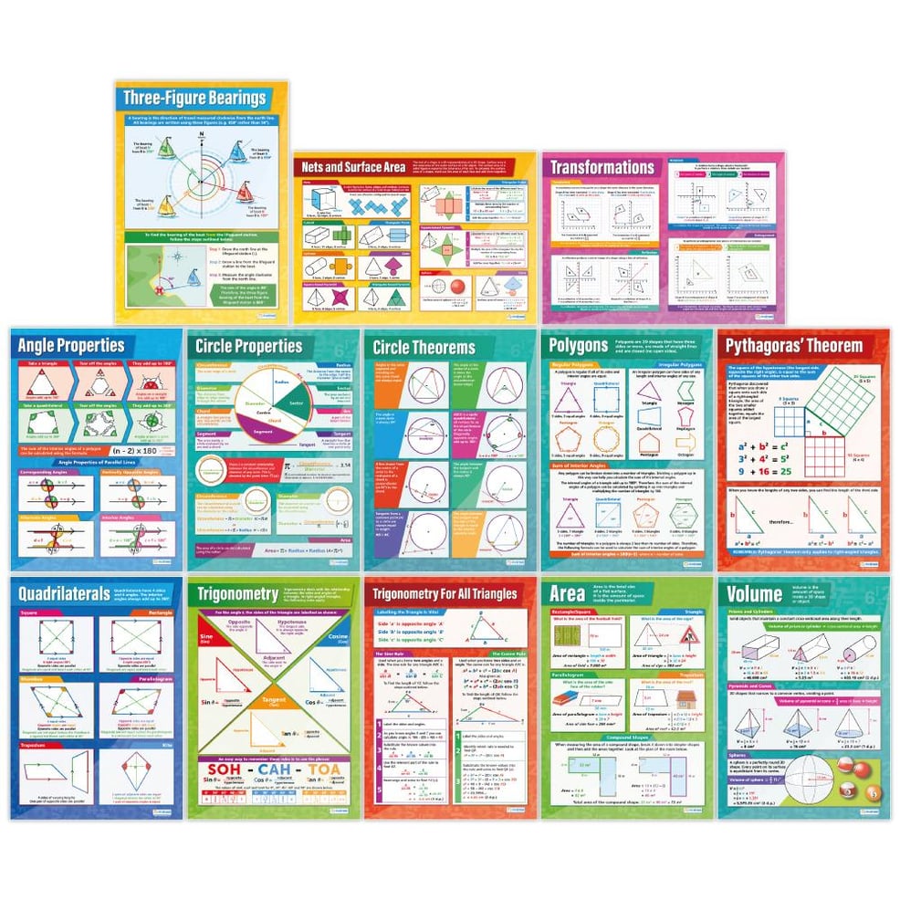 Geometry and Measures Posters - Set of 13 - Daydream Education