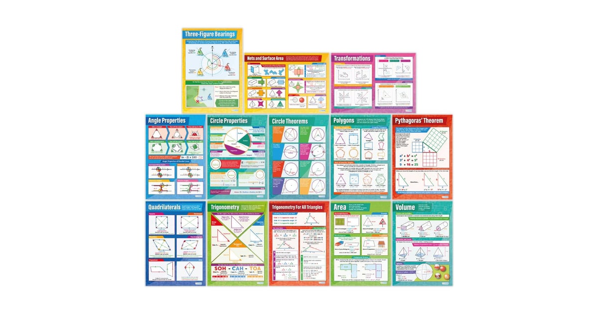 Geometry and Measures Posters - Set of 13 - Daydream Education