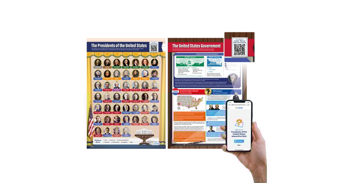 Presidents of the United States Posters - Set of 2 - Daydream Education