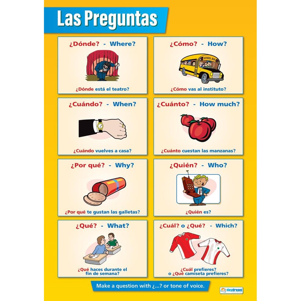 Las Preguntas Poster - Daydream Education