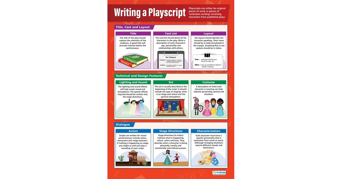 Writing a Playscript Poster - Daydream Education