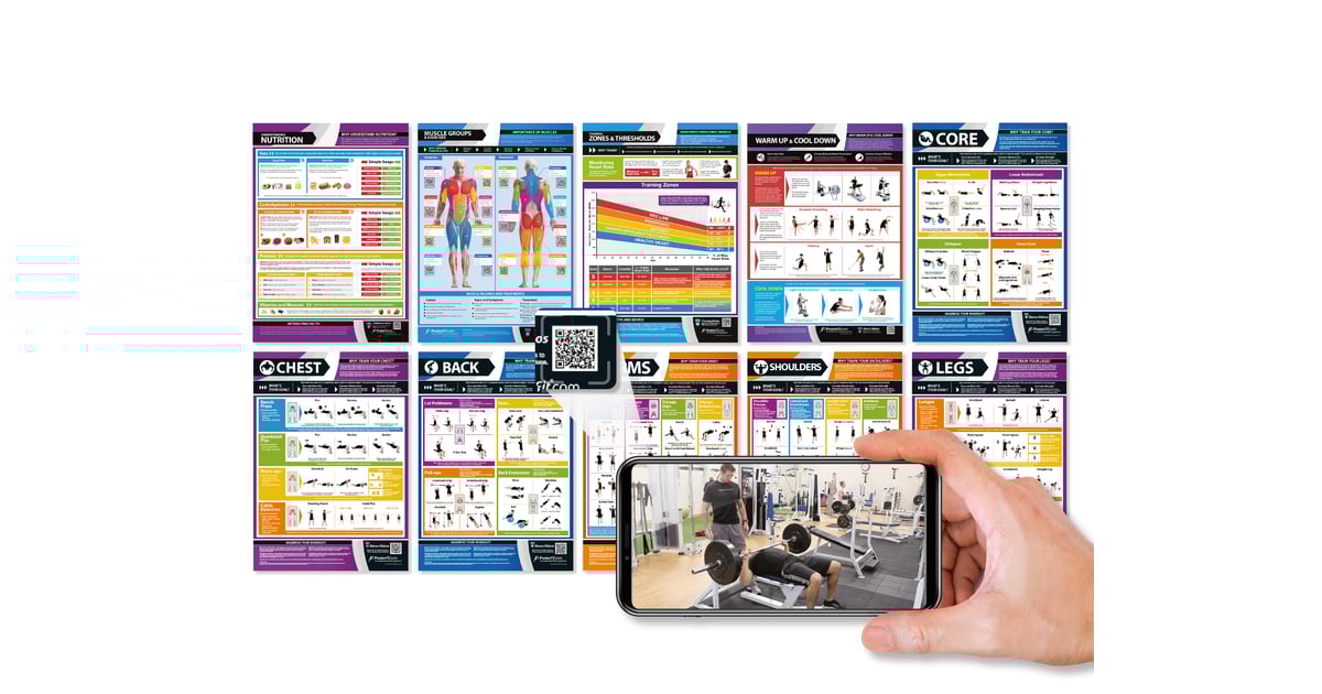 Fitness & Training Essentials Posters - Set of 10 - Innovative Gym ...