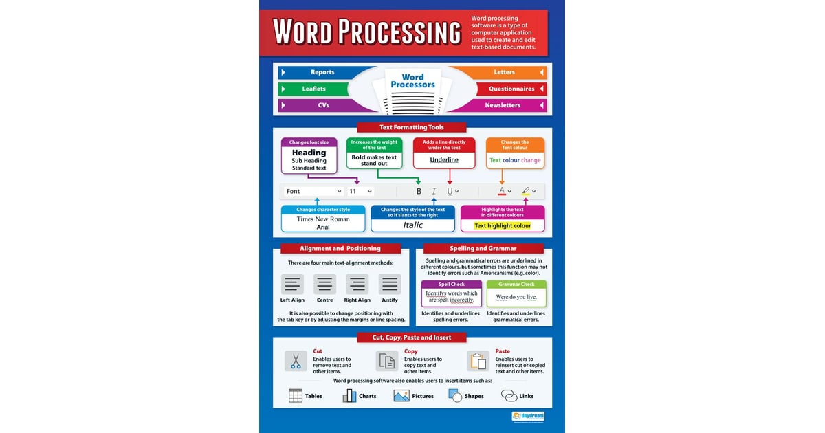 Word-Processing Poster - Daydream Education