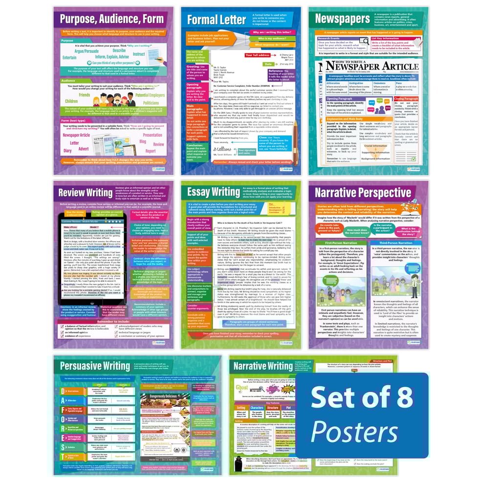Forms of Writing Posters - Set of 8 - Daydream Education