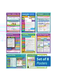English Posters - Daydream Education