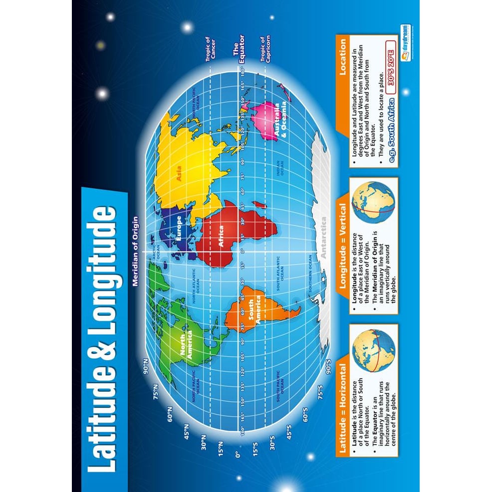 Latitude & Longitude Poster - Daydream Education