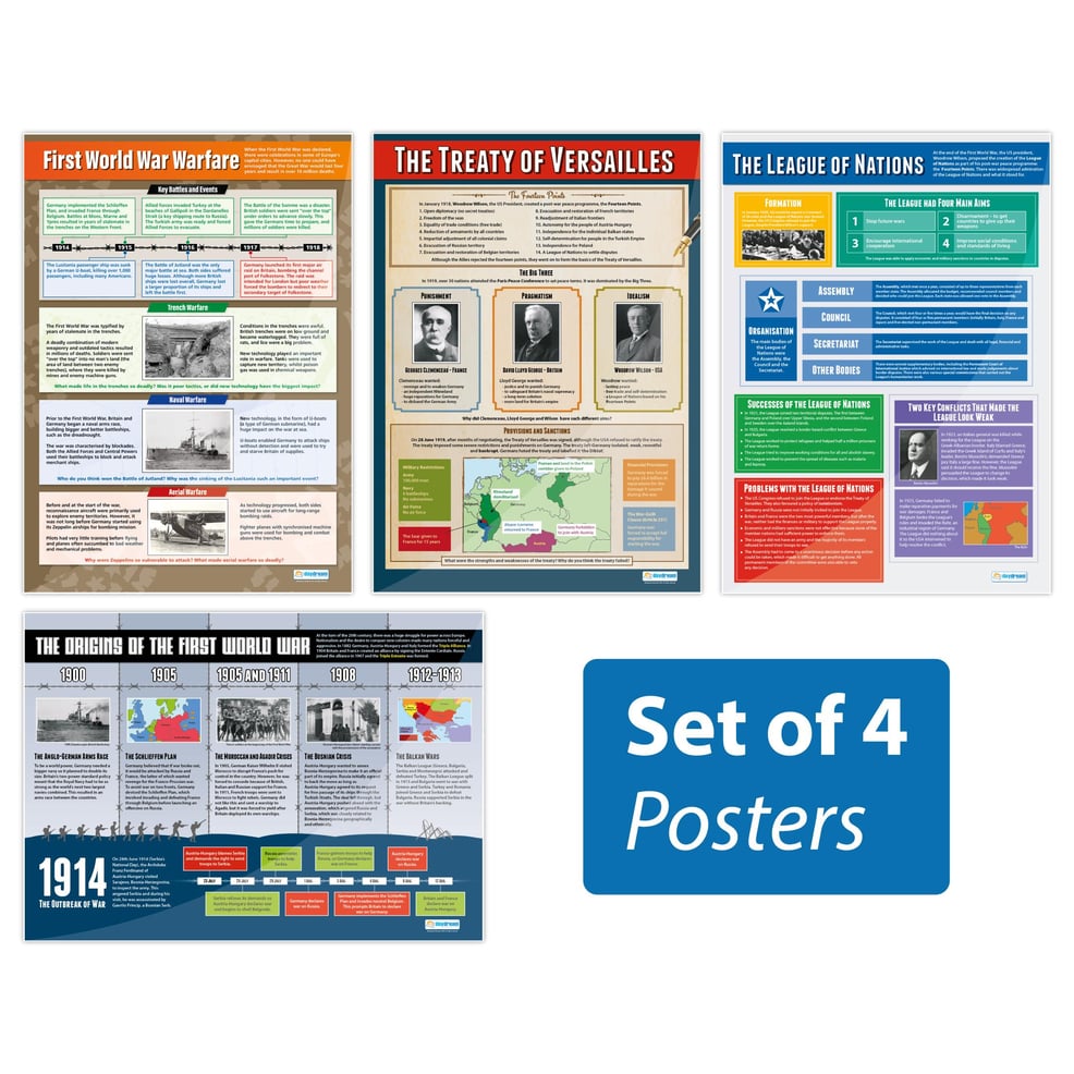 First World War Posters - Set of 4 - Daydream Education