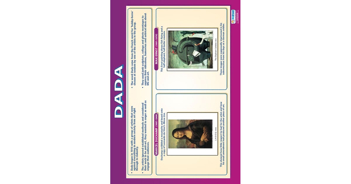 Dada Poster - Daydream Education