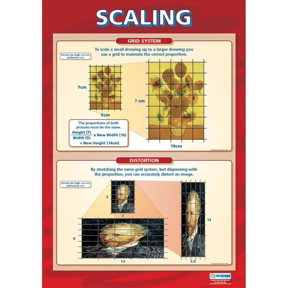 Scaling Poster - Daydream Education
