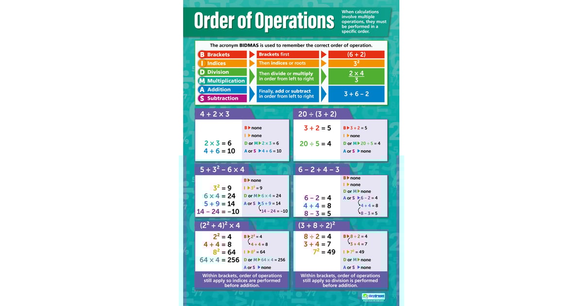 Order of Operations Poster - Daydream Education