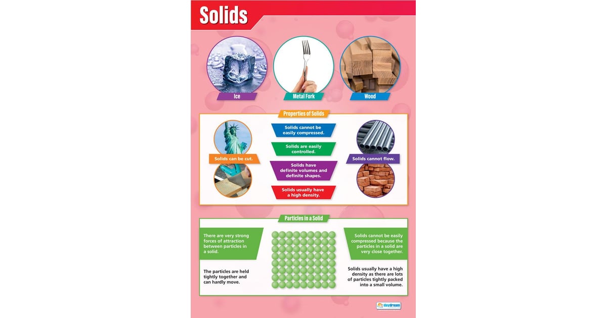 Solids Poster - Daydream Education