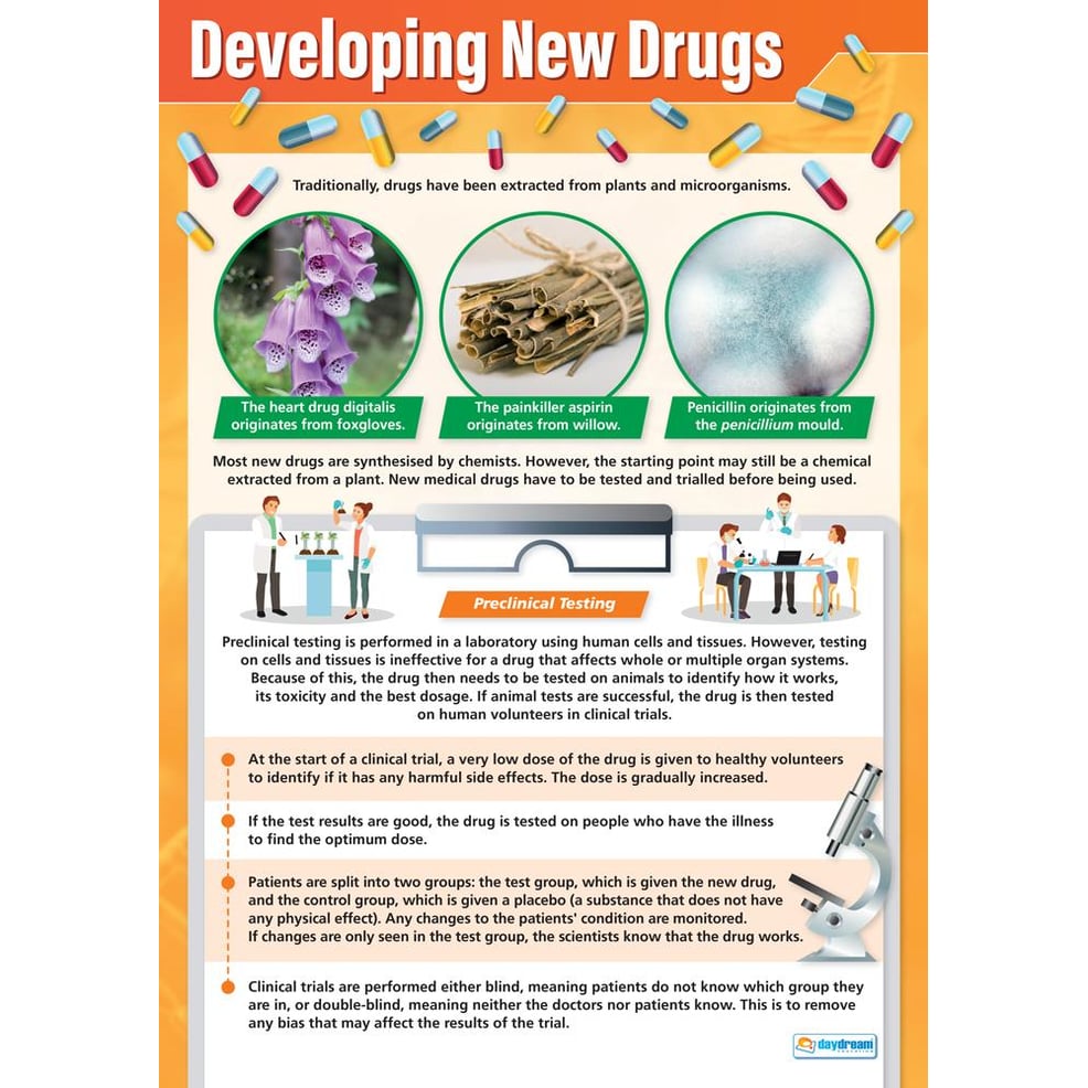 Developing New Drugs Poster - Daydream Education