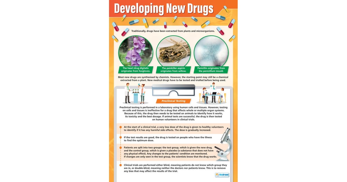 Developing New Drugs Poster - Daydream Education