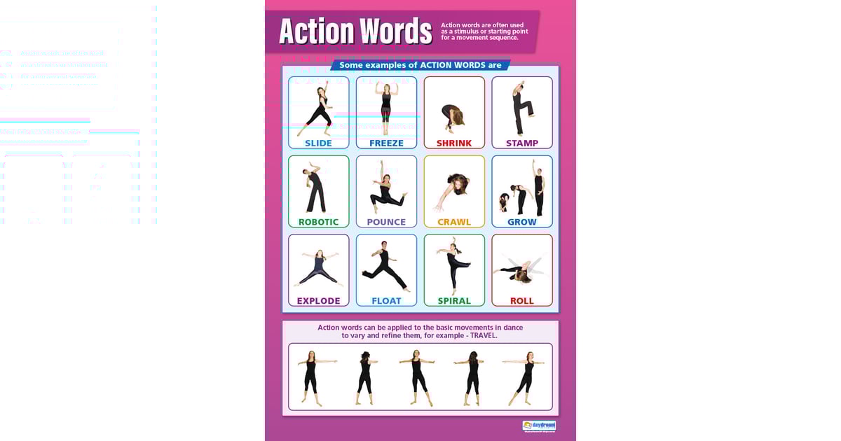 Action Words Poster - Daydream Education