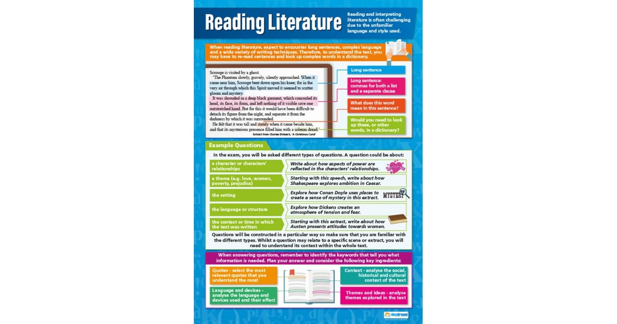 Reading Literature Poster - Daydream Education