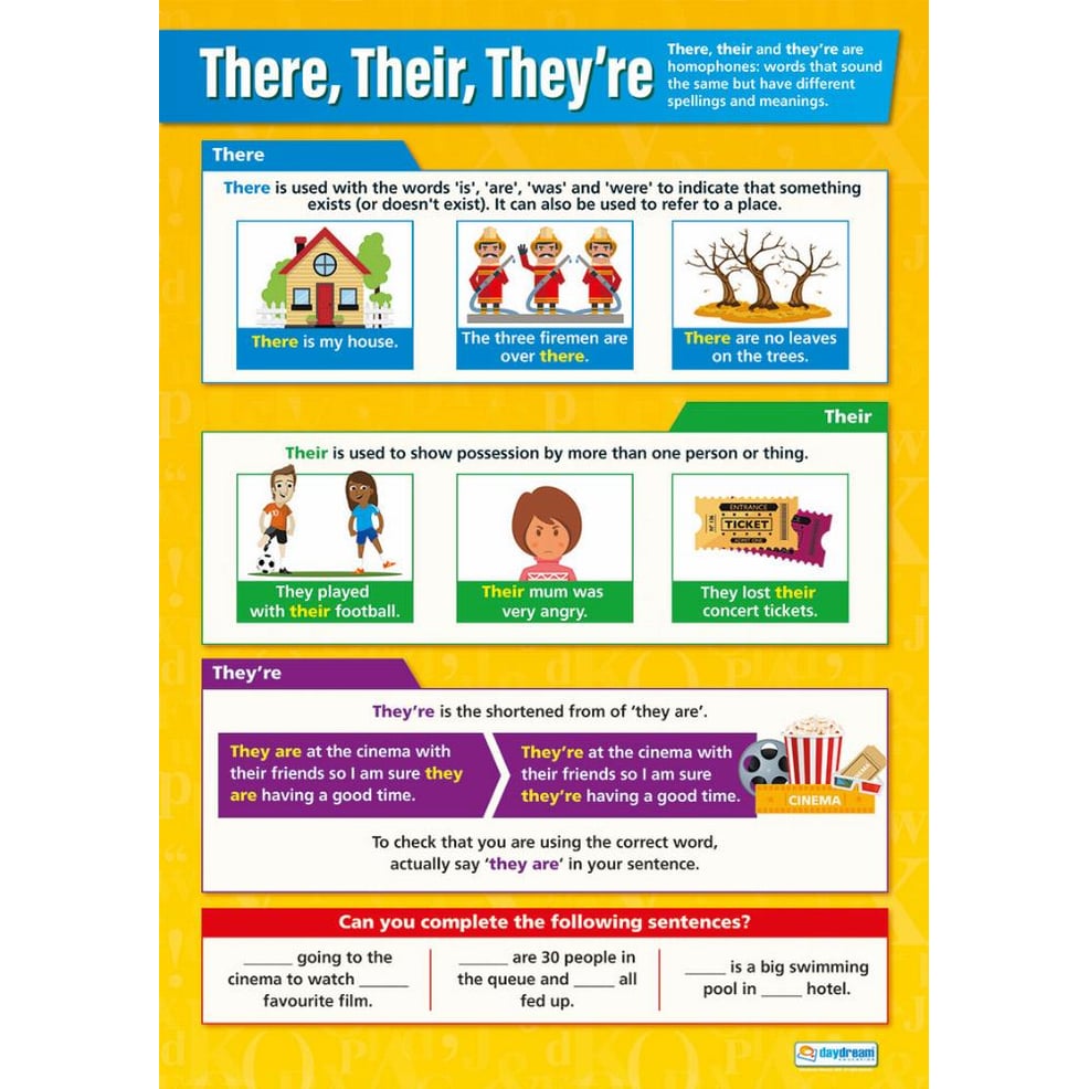 There, Their and They're Poster - Daydream Education