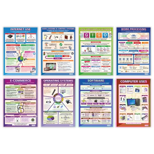 ICT Posters - Set of 40 - Daydream Education