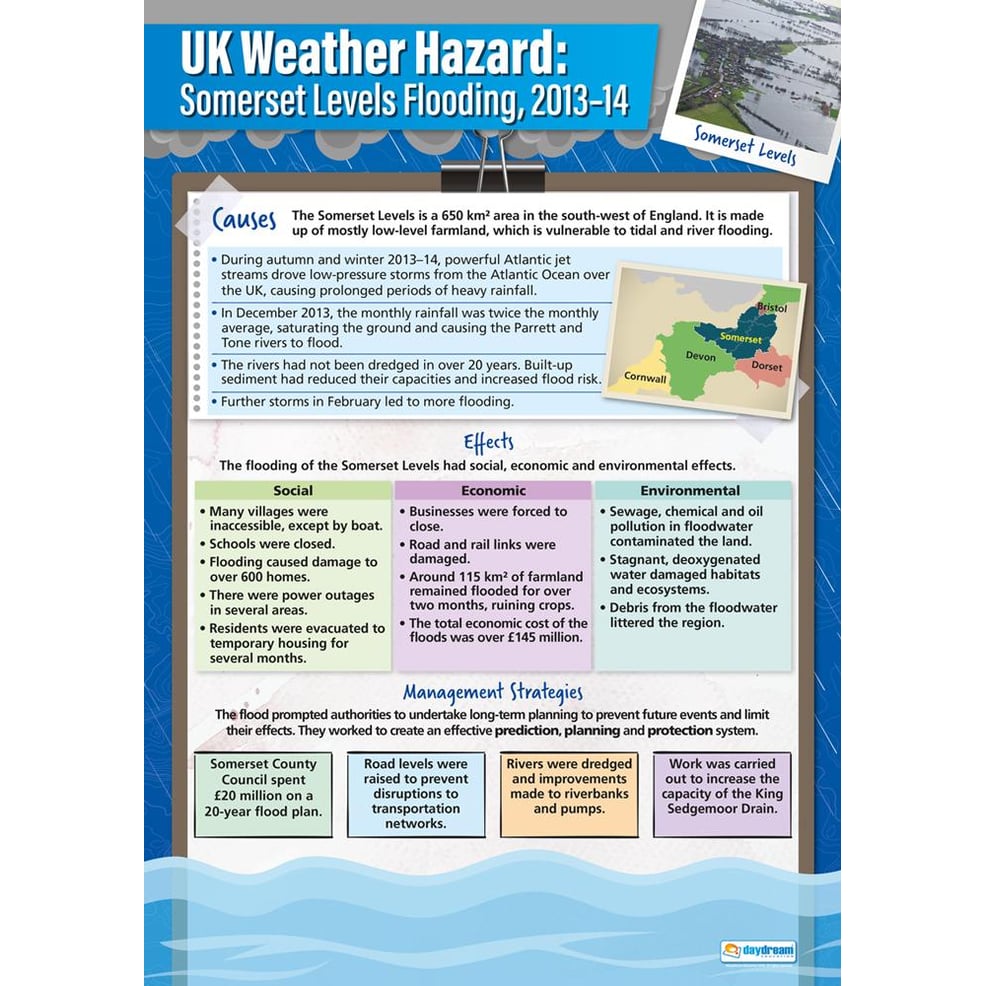 UK Weather Hazards Example: The Somerset Floods Poster - Daydream Education