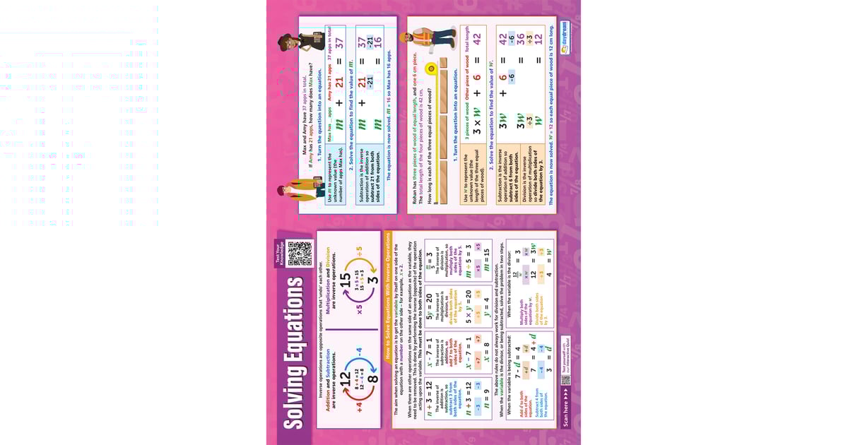 Solving Equations Poster - Daydream Education