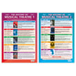 Musical Theatre Poster - Set of 4 - Daydream Education
