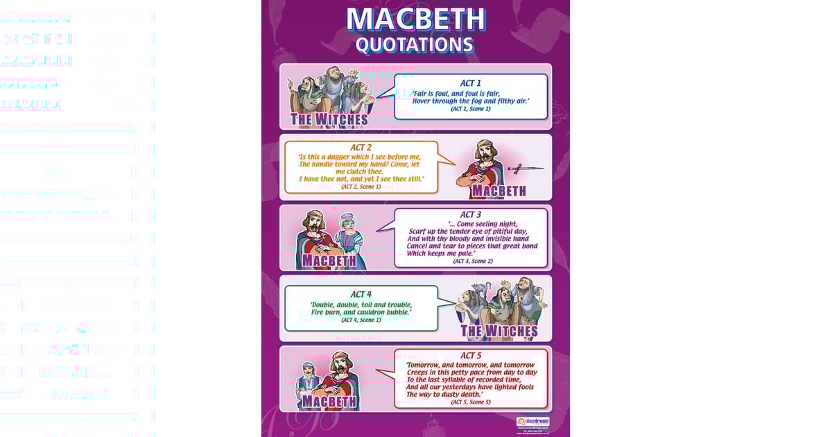 Macbeth Quotations Poster - Daydream Education