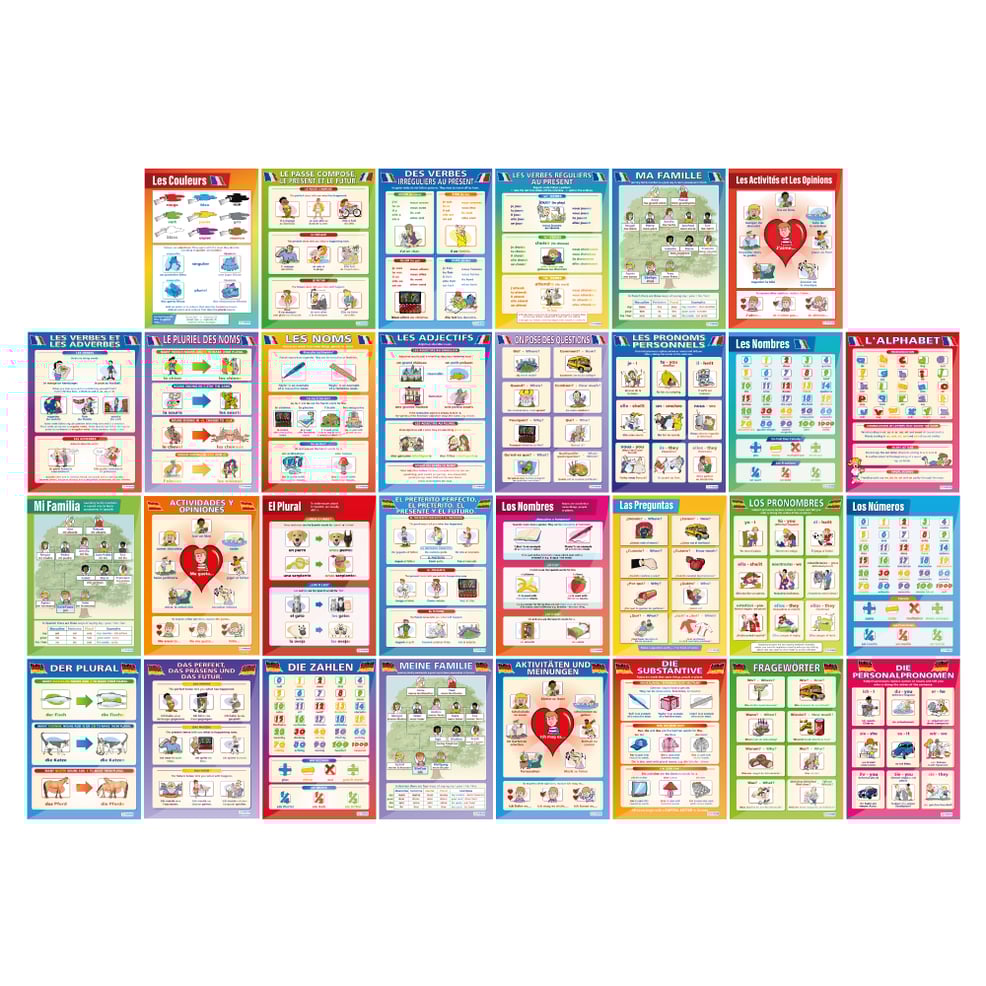 Science Posters - Set of 45 - Daydream Education